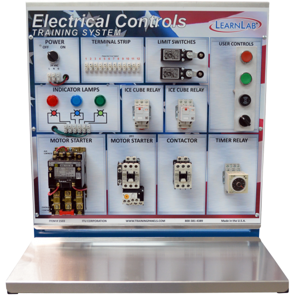 Skills Training Materials for Classrooms – Free Safety & Training ...