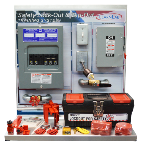 Free Safety & Training Poster Downloads – Industrial Training Unlimited ...