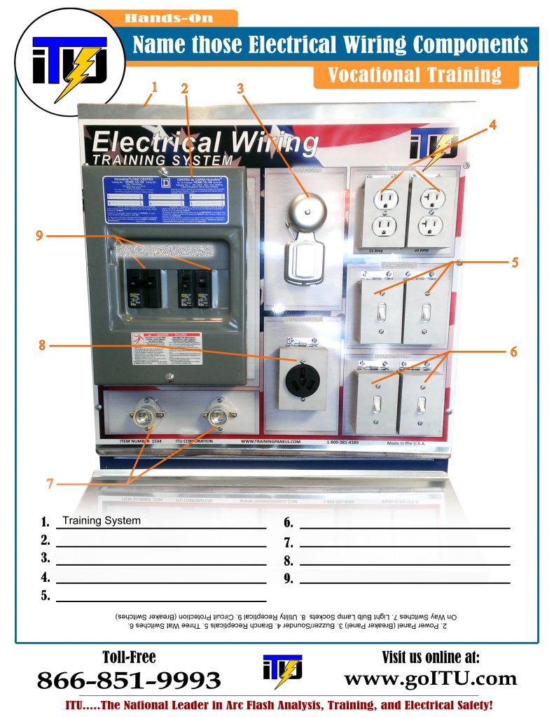 Electrical Wiring Component Guide (Free) – Free Safety & Training ...